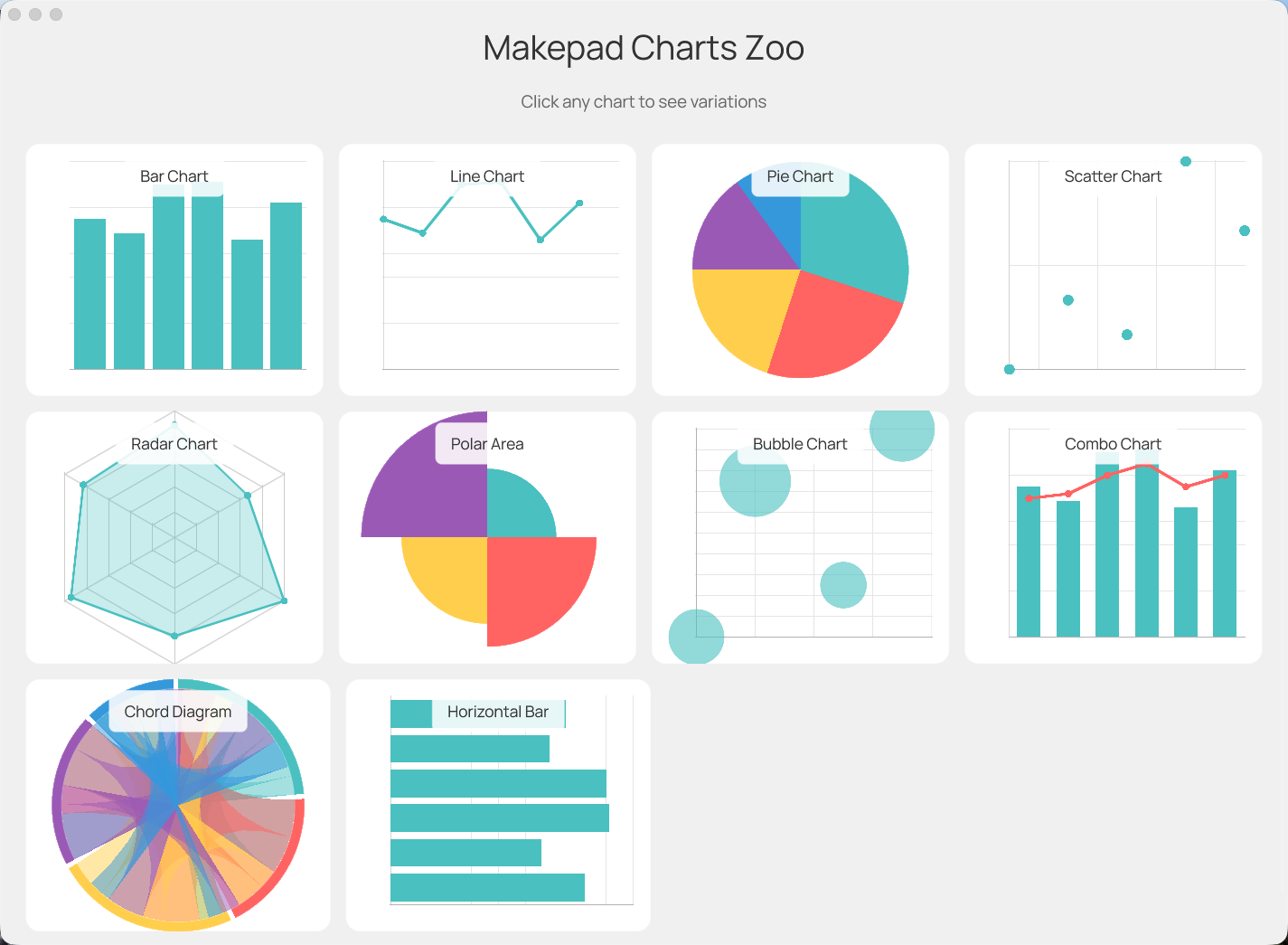 Makepad Chart - Makepad Book